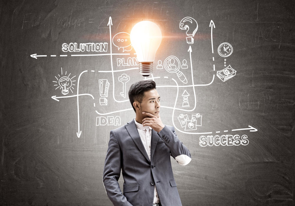 21 IDEAS FOR SELF DEVELOPMENT - leadership-matrix